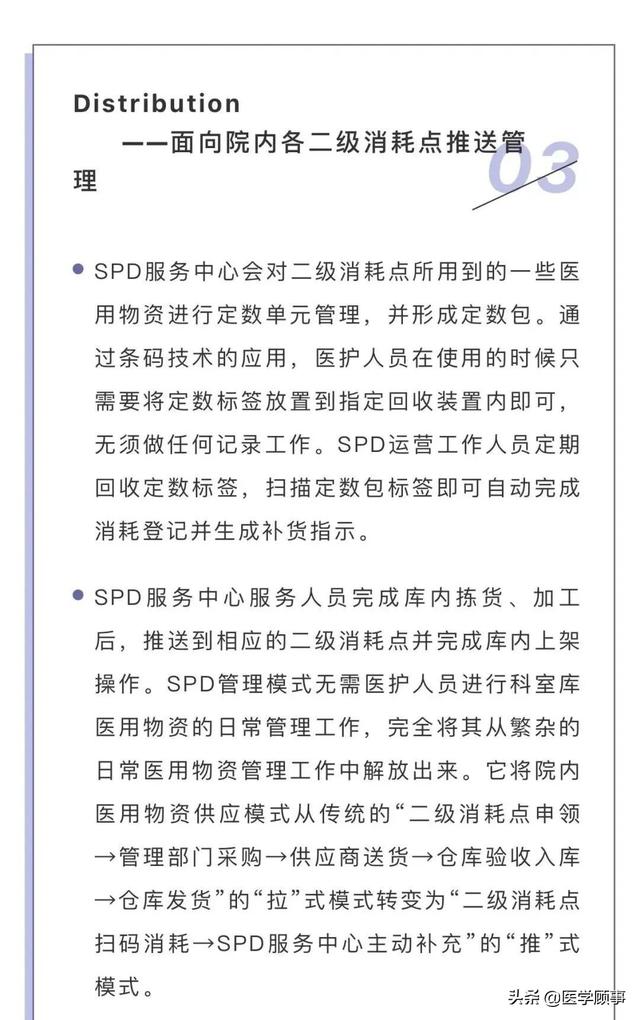 三分钟读懂—SPD到底是什么